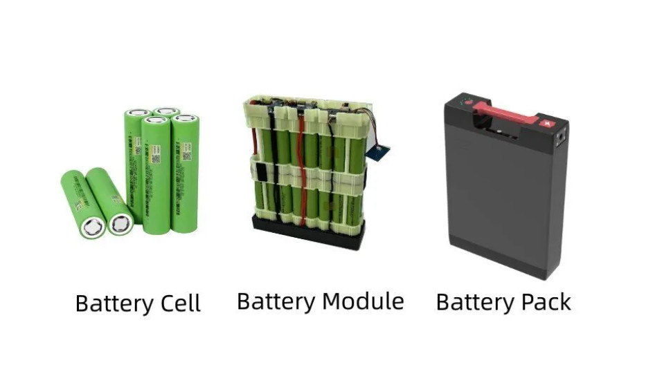 Do You Know How to Differentiate Between a Battery Cell, Battery Unit ...