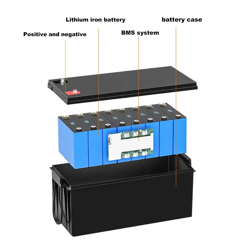 Lithium Ion Battery Of High-Performance Powering About 12V 200ah With ...